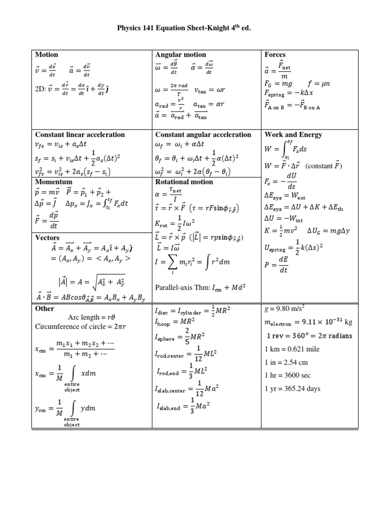 Physics 141 Equation Sheet-Knight 4 Ed | Download Free PDF | Physics ...