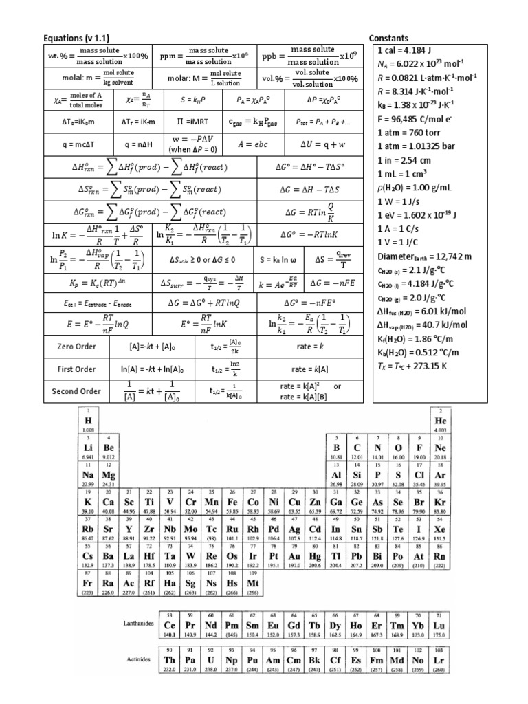 Chem II Eqn Sheet | PDF | Atoms | Physical Quantities