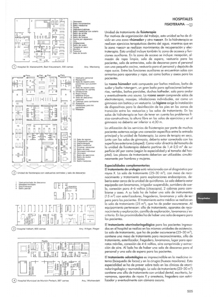 Neufert Fisioterapi | PDF