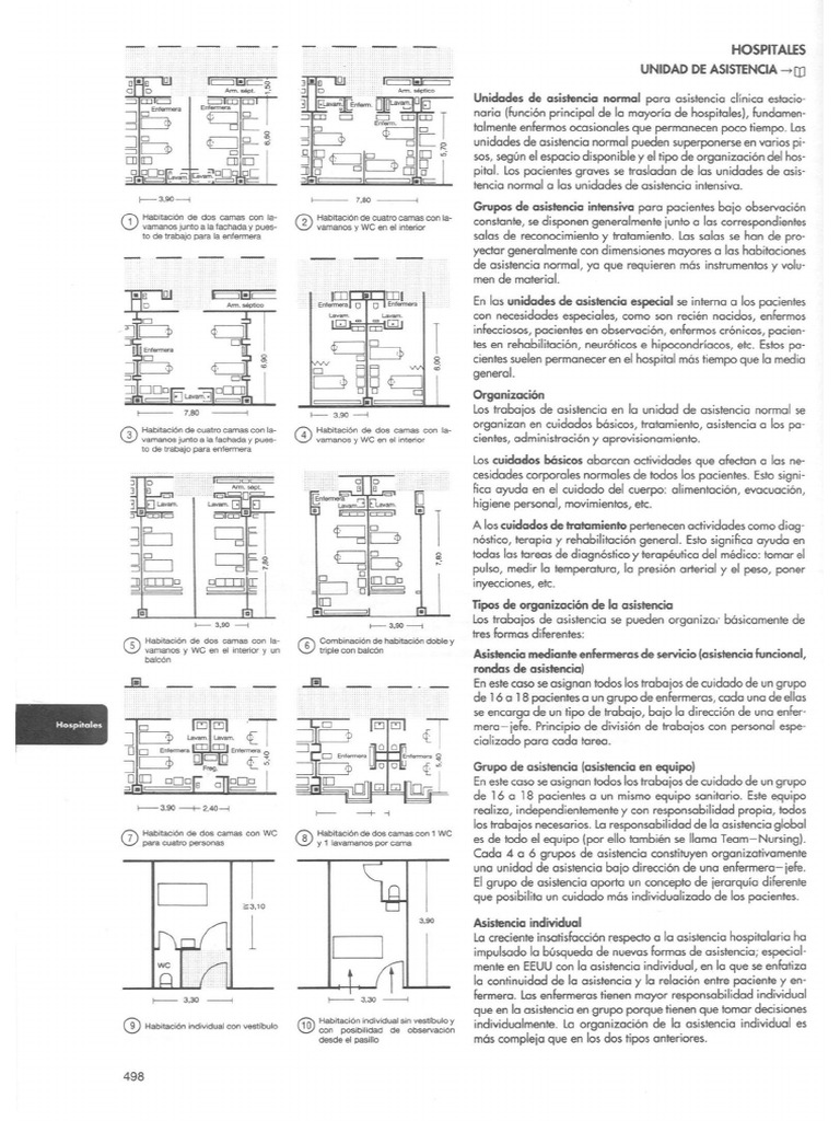 Neufert Hospitalizacion | PDF
