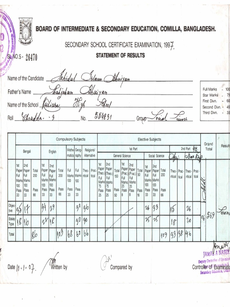 SSC Transcript | PDF