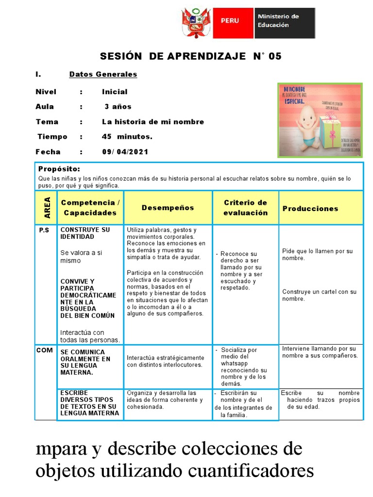 Sesión 5 La Historia de Mi Nombre | PDF | Evaluación | La naturaleza humana