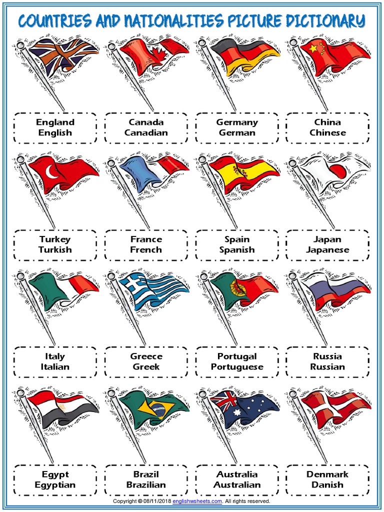 Countries and Nationalities Vocabulary e | PDF
