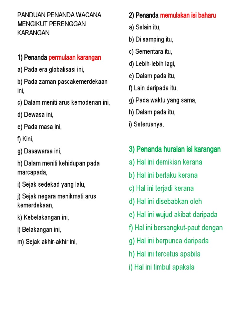 Panduan Penanda Wacana Mengikut Perenggan Karangan | PDF