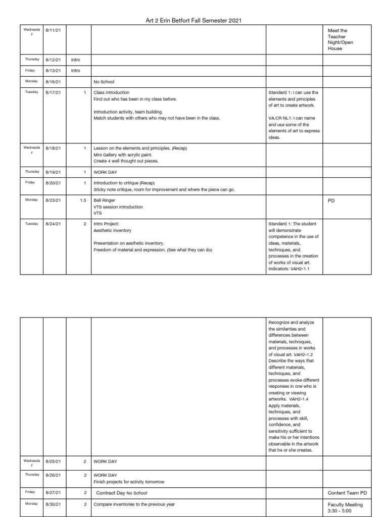 Art 2 Curriculum | PDF | Teachers | Academic Term