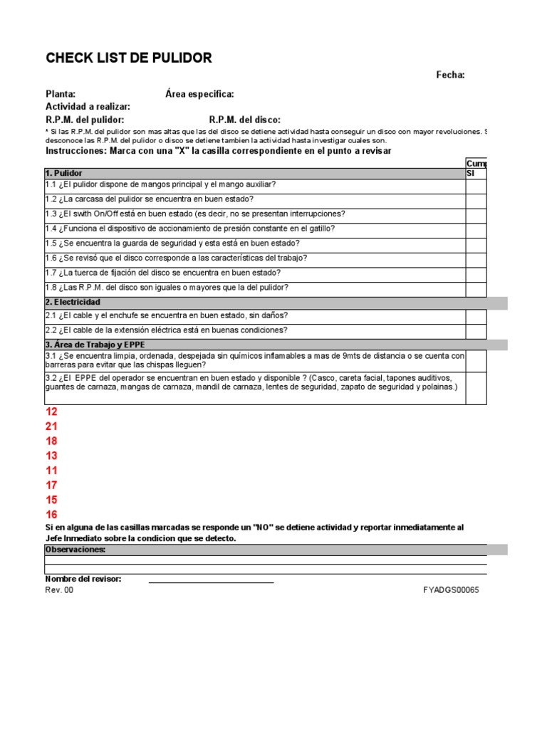 Lista de Verificación de Pulidor | PDF