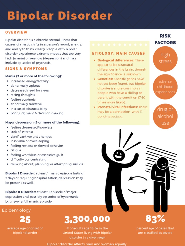 Bipolar Disorder Handout | PDF | Bipolar Disorder | Mania