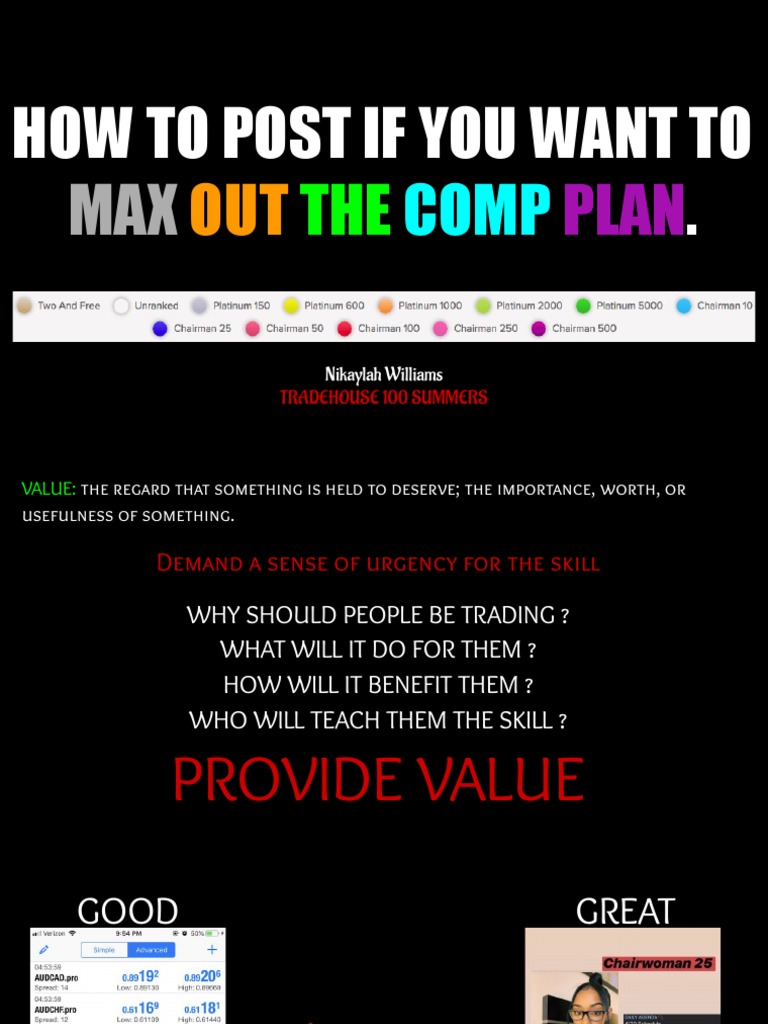 How To Post:100 Summers | PDF | Foreign Exchange Market | Financial ...