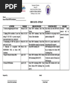 School Based Management Action Plan | PDF | Evaluation | Learning