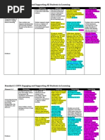 (SAMPLE) Career Guidance Program | PDF | School Counselor | Teachers