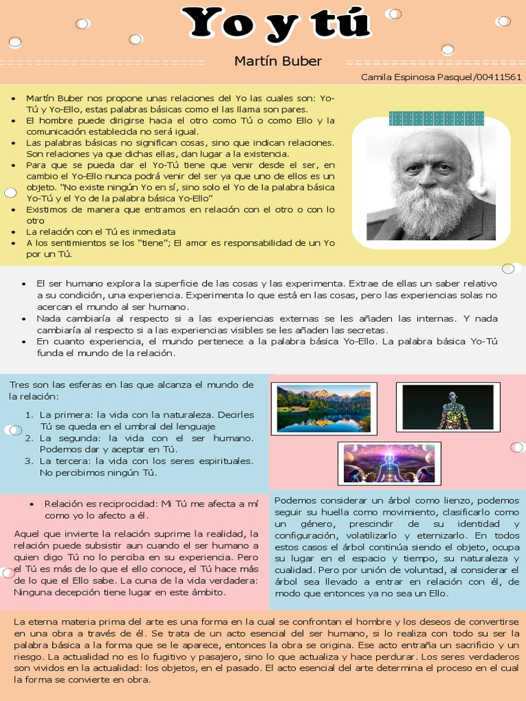Yo-Tú Martín Buber | PDF | Martin Buber | Vida