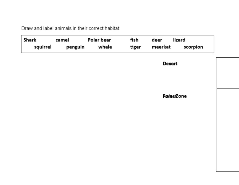 Draw and Label Animals in Their Correct Habitat | PDF