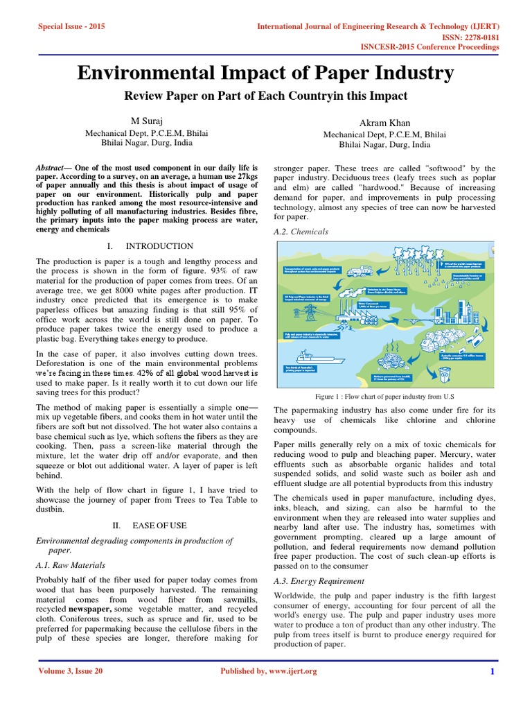 Environmental Impact of Paper Industry IJERTCONV3IS20096 | PDF | Pulp ...