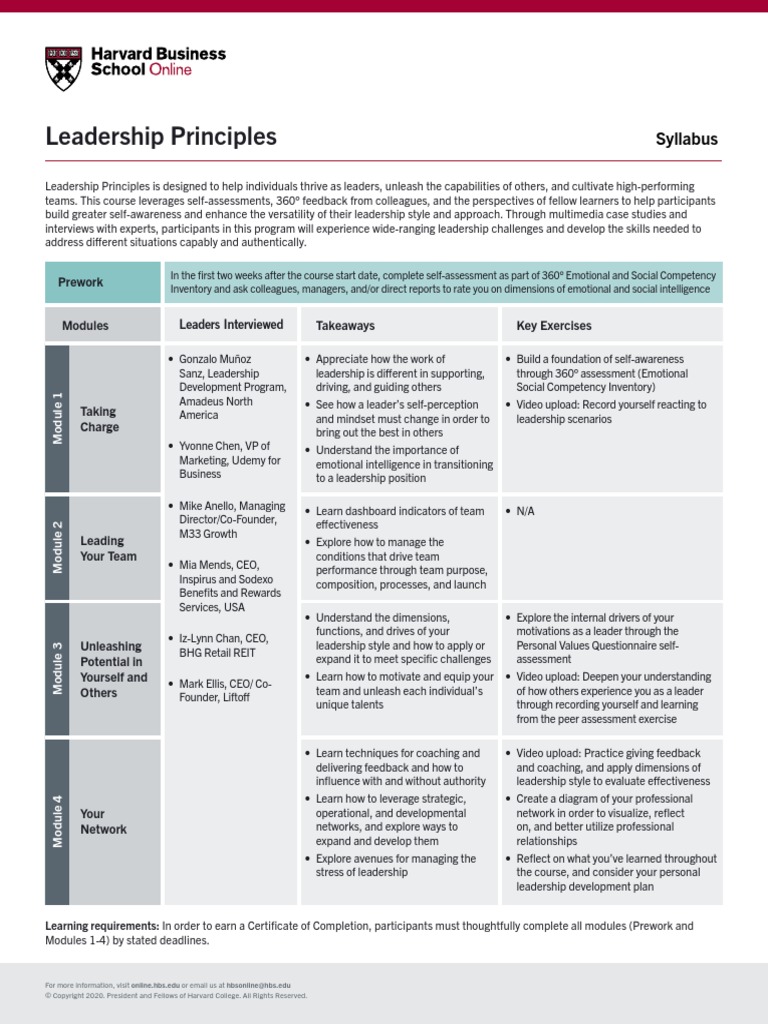 Leadership Principles Syllabus | PDF | Leadership | Cognition