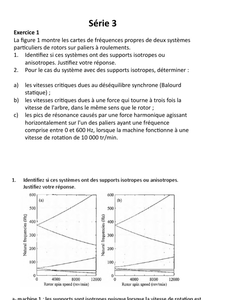 Exo 1 Serie 3 | PDF | Rotation | Fréquence