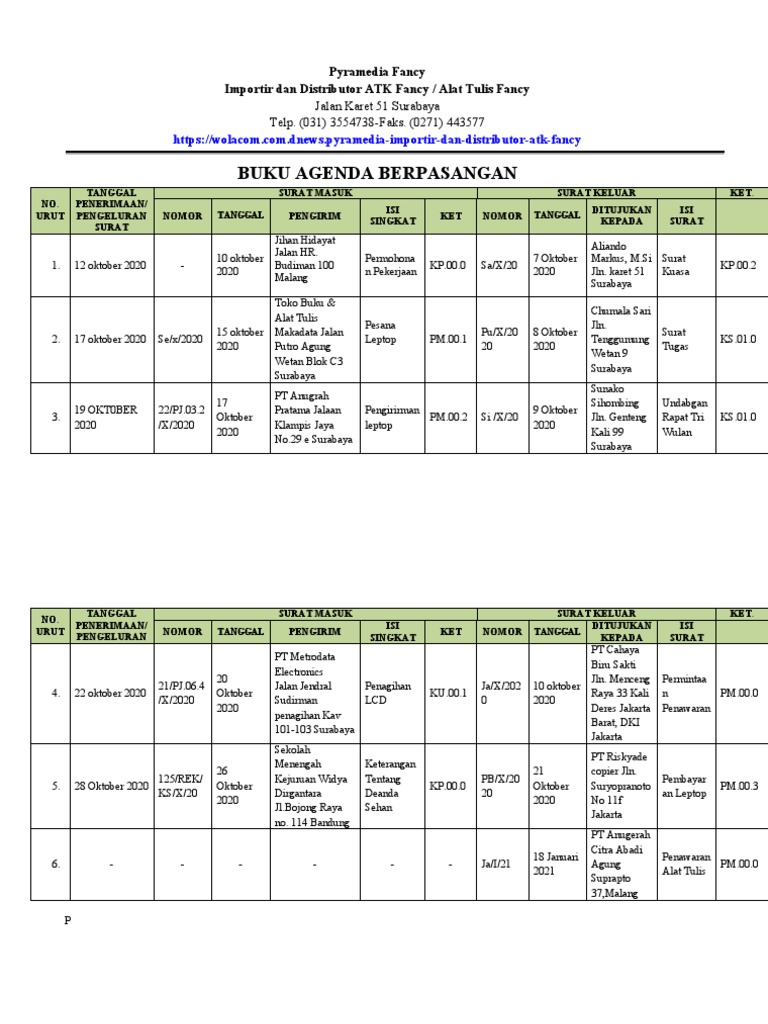 FORM AGENDA BERPASANGAN PAKET 4 Cut Mutia | PDF