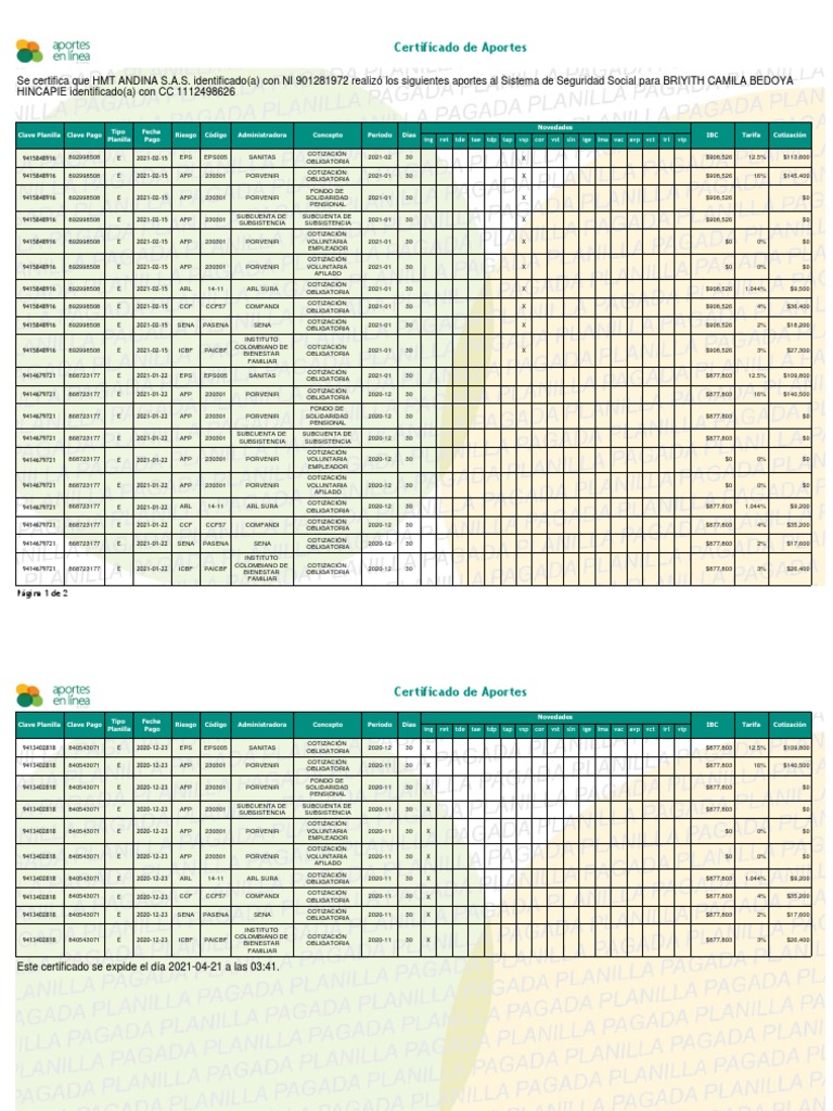 Mafars 083 | PDF | Business