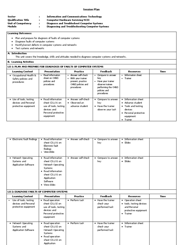 Session Plan (Diagnosing and Troubleshooting Computer System) | PDF | Troubleshooting | Software