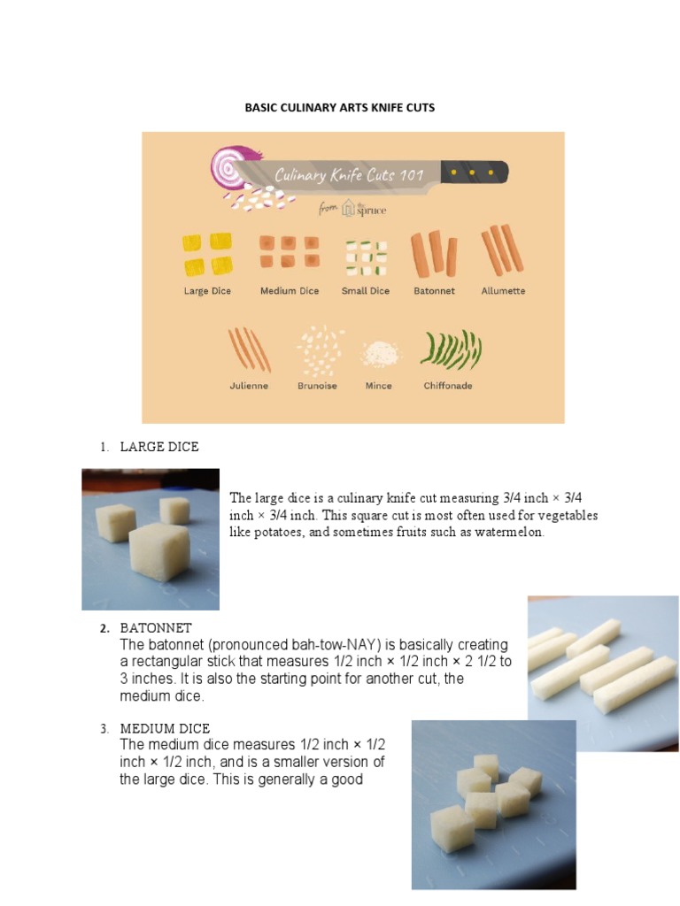 Basic Culinary Knife Cuts
