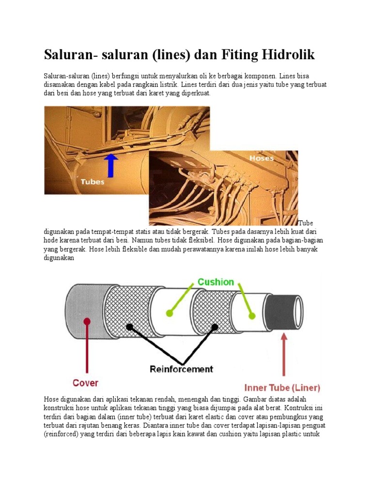 Saluran dan Fitting Hidrolik Dasar | PDF