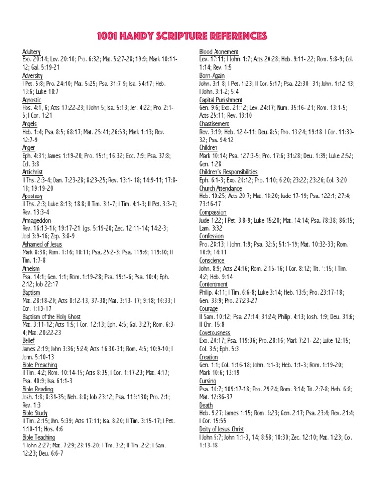 1001 Scripture References | PDF | Acts Of The Apostles | Religious ...