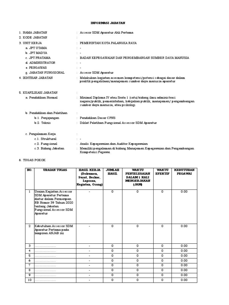 Contoh Form Anjab Dan Abk Jafung (Assessor SDM Aparatur Pertama) | PDF