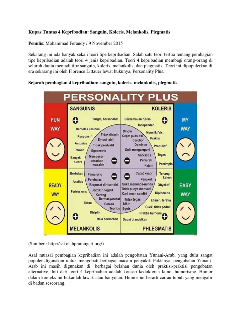 Kepribadian Personality Plus | PDF