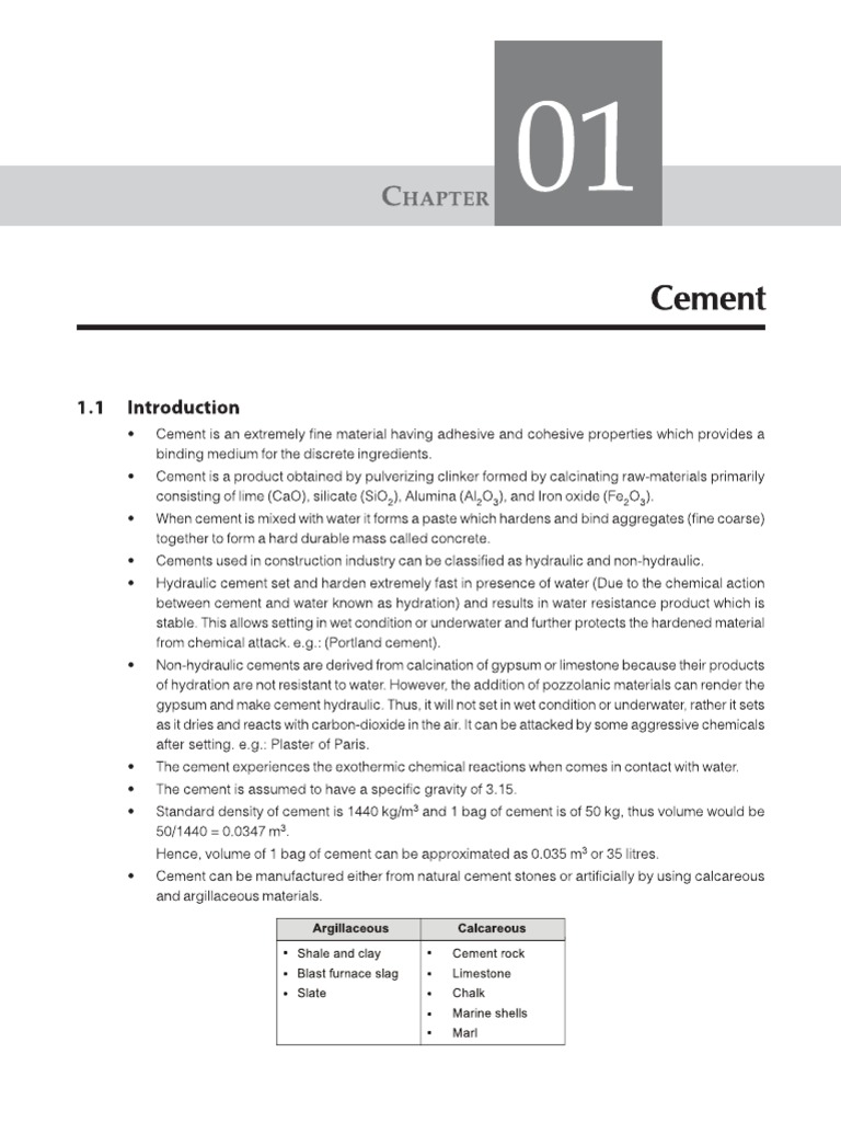 Building Materials MPSC | PDF