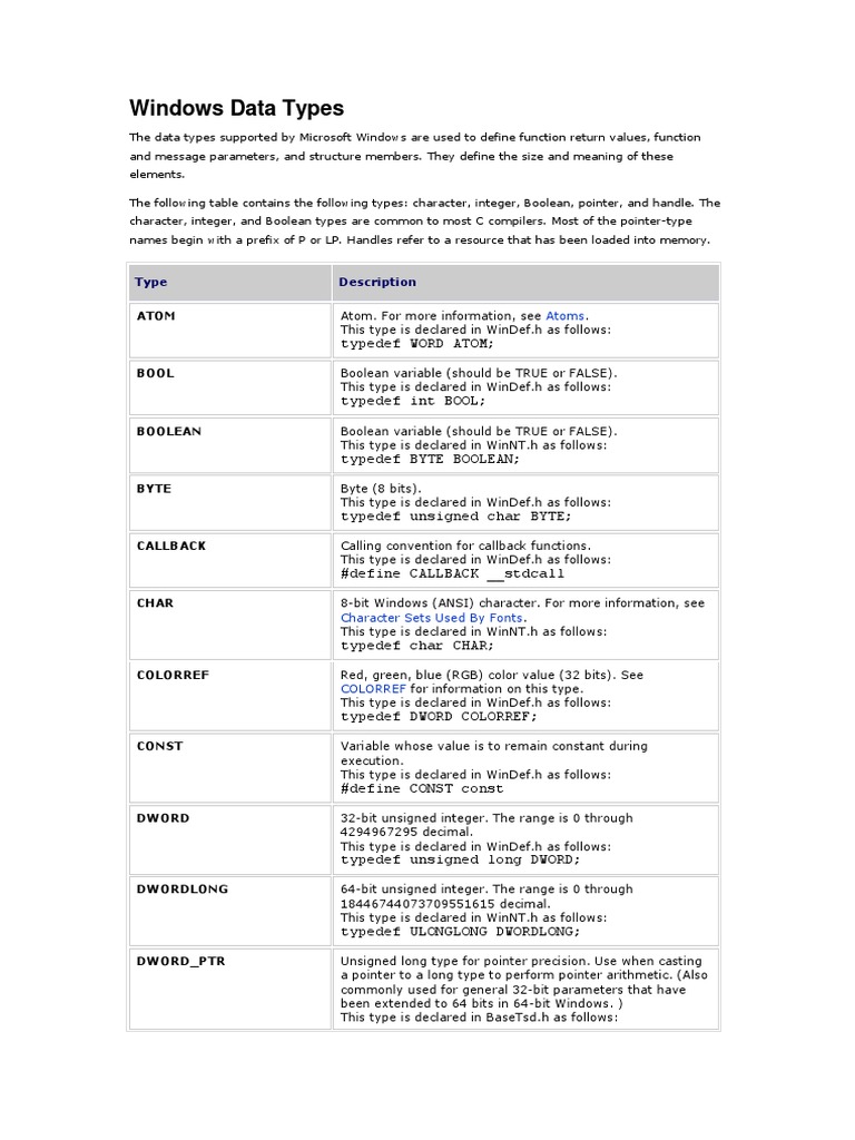 Windows Data Types: Typedef WORD ATOM | PDF | Integer (Computer Science) | Boolean Data Type