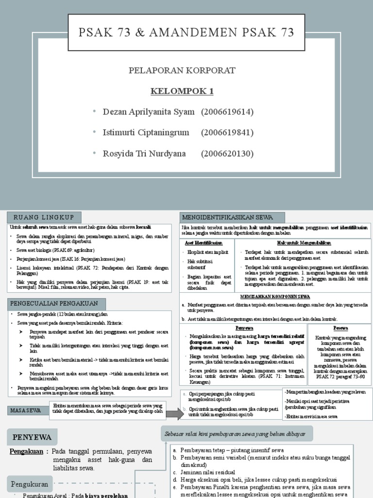 PSAK 73 Kelompok 1 (FINAL) | PDF