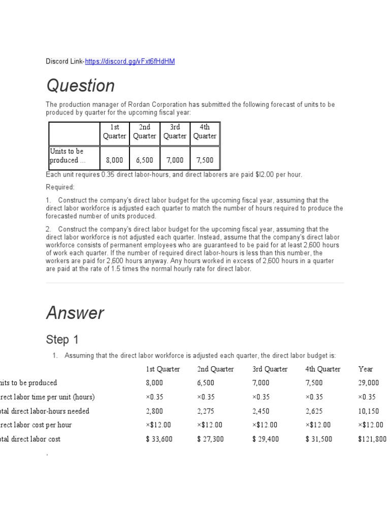 Budget Answer | PDF | Balance Sheet | Equity (Finance)