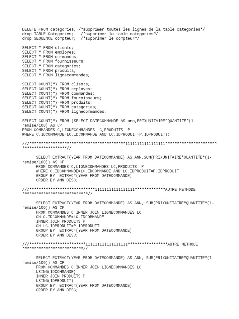 Requetes SQL | PDF | Databases | Data Management