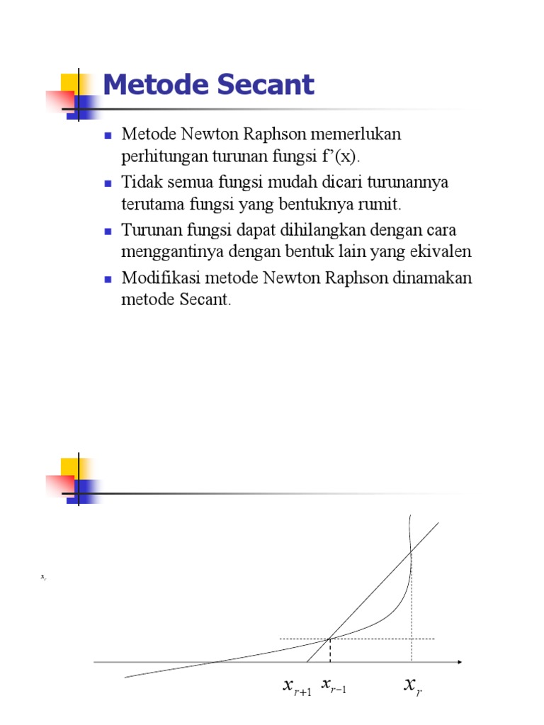 Metode Secant | PDF | Metode & Bahan Ajar | Sains & Matematika