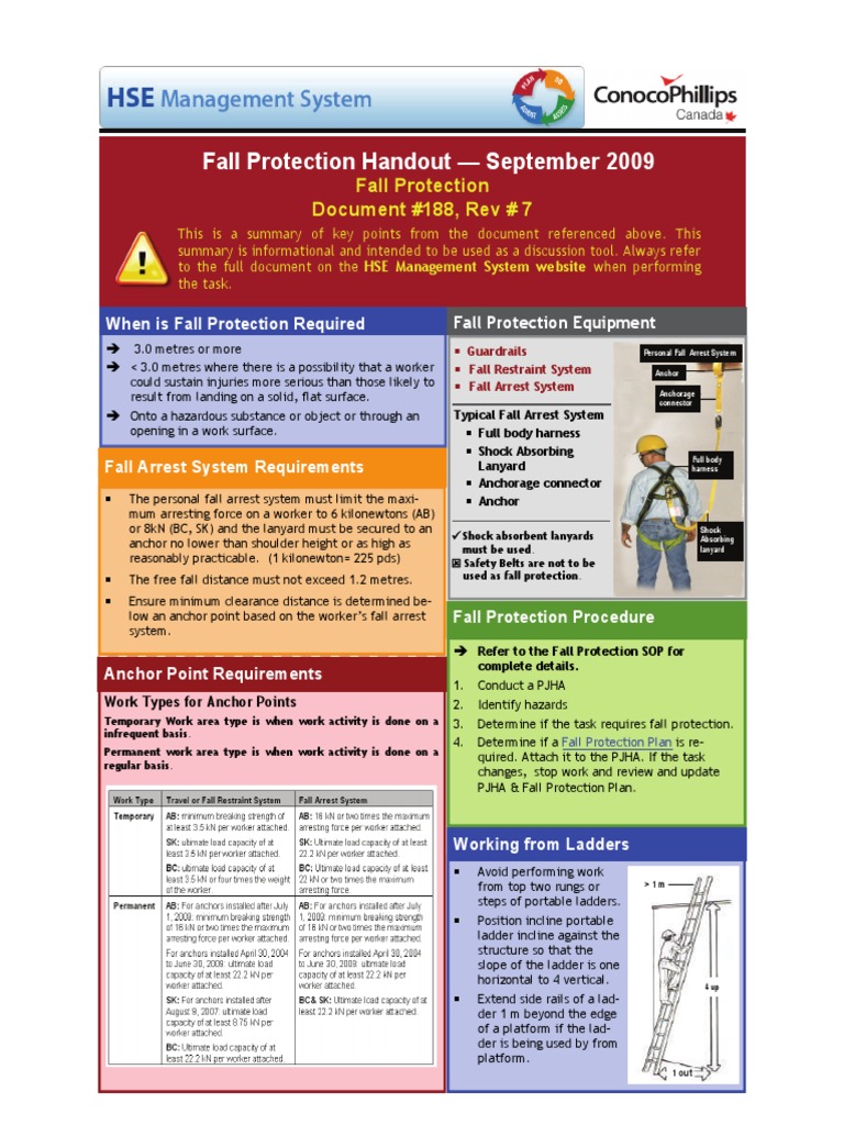 Fall Protection Handout | Download Free PDF | Safety | Nature