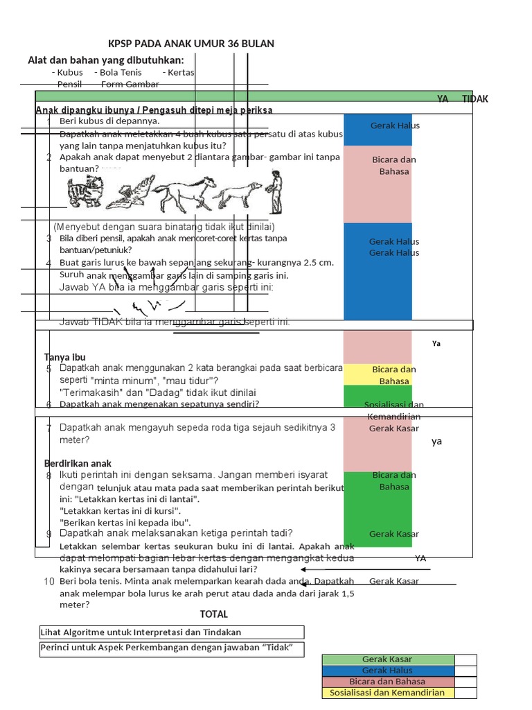 KPSP Pada Anak Umur 36 Bulan | PDF