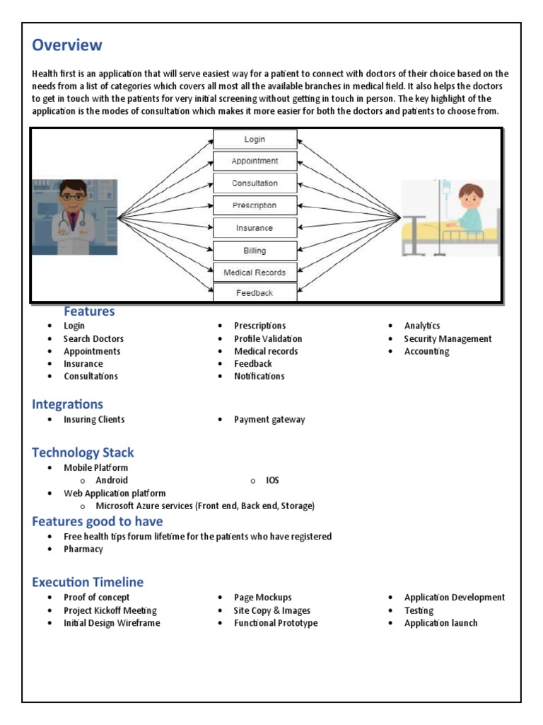 Healt First | PDF