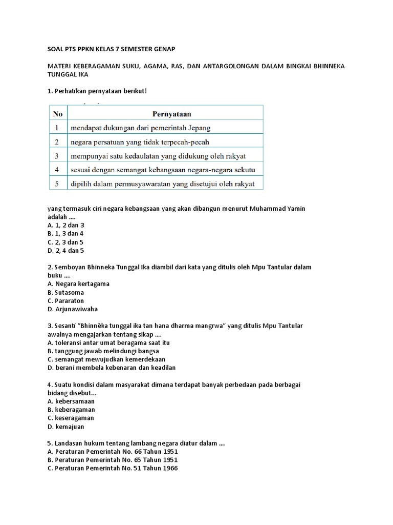 Soal Pts PPKN Kelas 7 Semester Genap | PDF