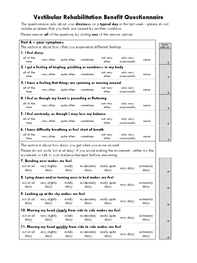Vestibular Rehabilitation Benefit Questionnaire: Part A - Your Symptoms ...