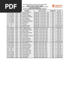 UUU (Universal Update Utility) | PDF | Booting | Operating System Families