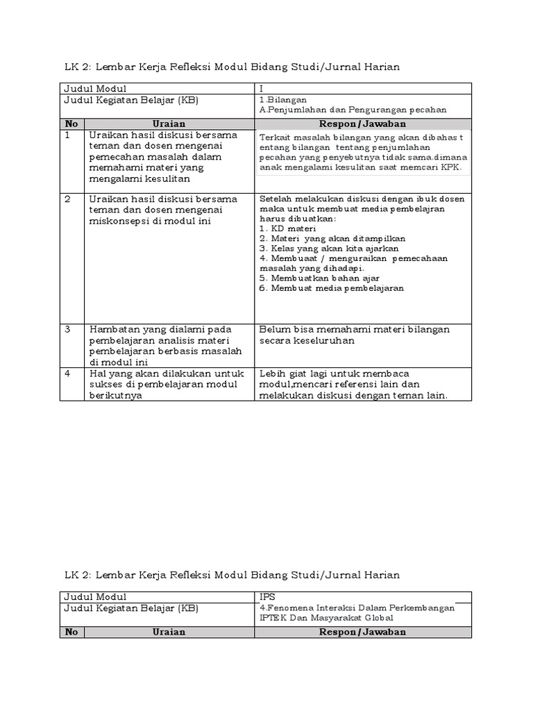 LK 2 - Lembar Kerja Refleksi Modul Bidang StudiJurnal Harian | PDF | Karier & Perkembangan
