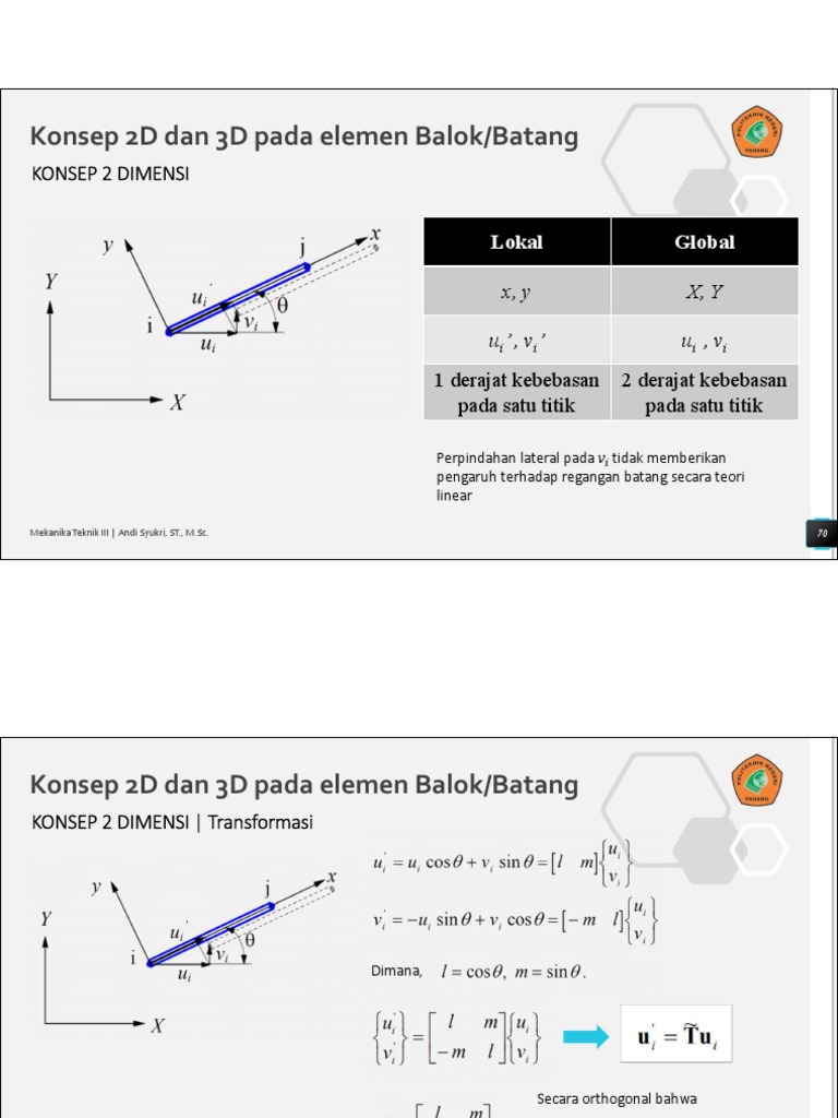 Konsep 2D dan 3D pada Elemen Balok dan Transformasi Koordinat Lokal ke Global | PDF