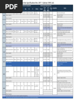 Metal Conversion Chart | PDF | Steel | Iron