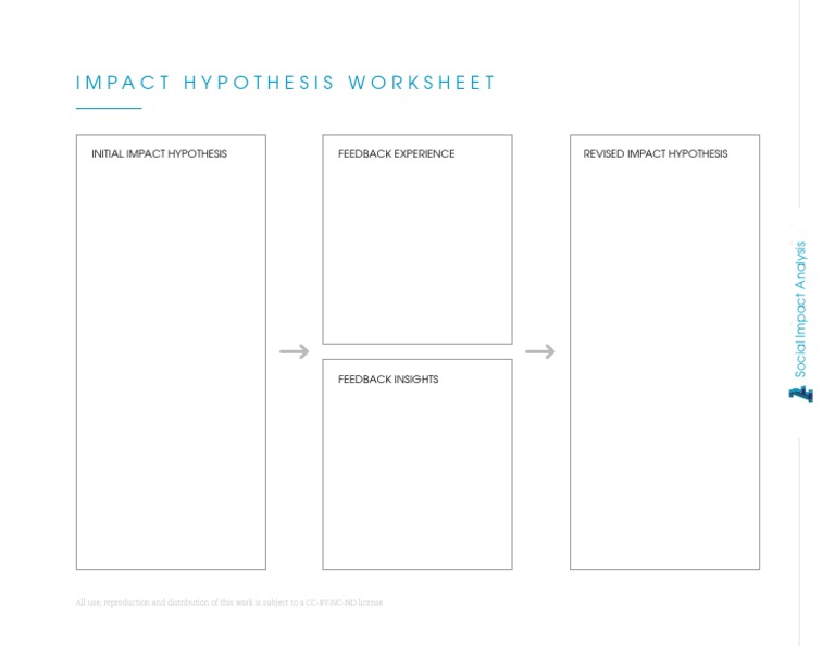 Impact Hypothesis Worksheet | PDF