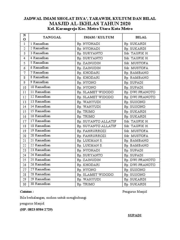 JADWAL IMAM SHOLAT ISYA, Tarawih | Download Free PDF | Sharia | Islamic ...