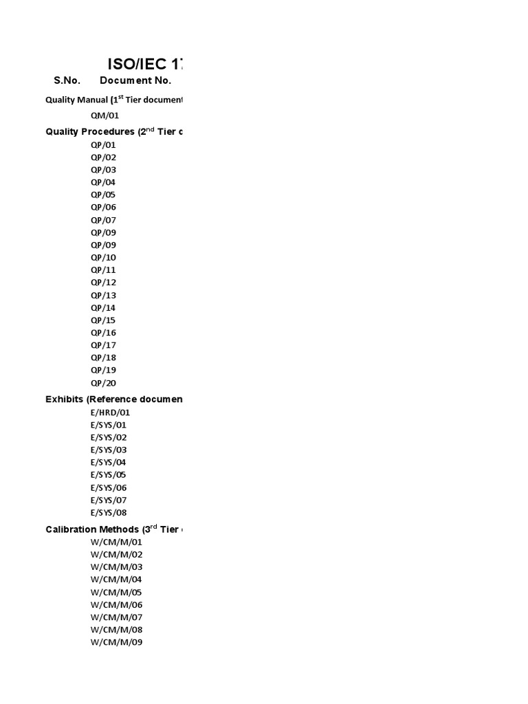 Documents List For Calibration Laboratory | PDF | Calibration ...