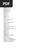 Quran's 114 Surahs in Order | PDF | Islamic Texts | Quran