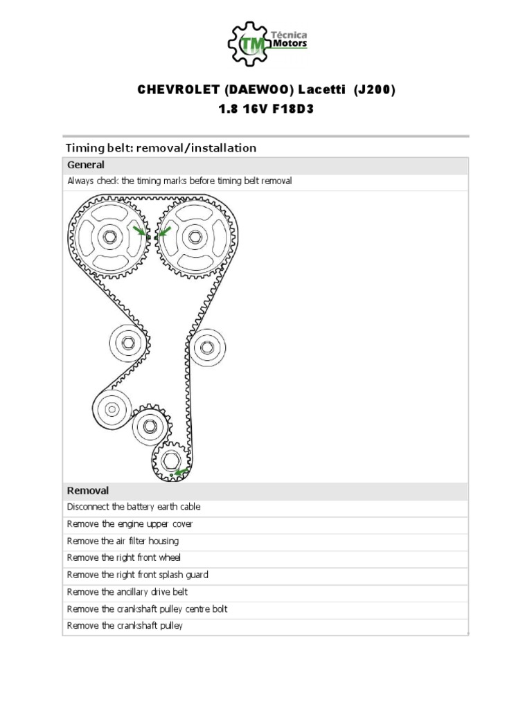 OptraDesing timing-Belt-F18D3 | PDF | Belt (Mechanical) | Machines