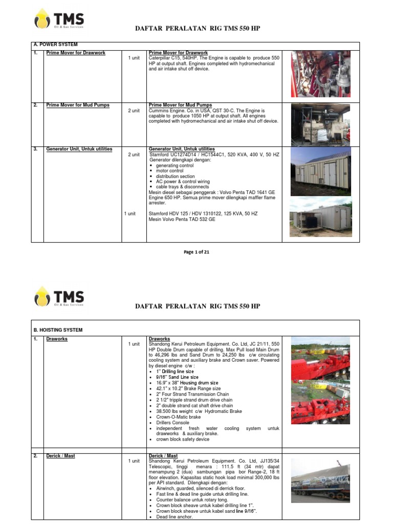 Spec Rig 550 HP TMS | PDF | Pump | Casing (Borehole)