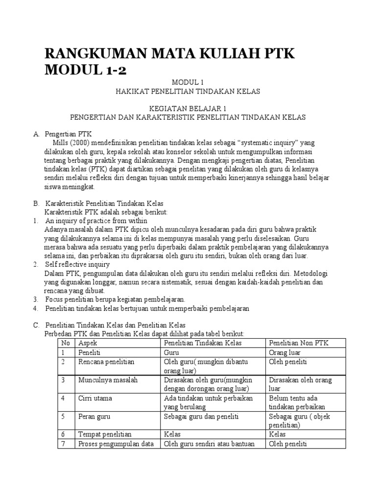 Rangkuman Mata Kuliah PTK Modul 1 | PDF | Karier & Perkembangan | Pengembangan Diri