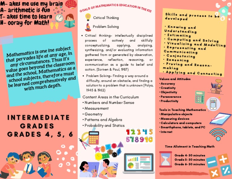 Intermediate Intermediate Grades Grades G R A D E S 4, 5, 6 G R A D E S ...